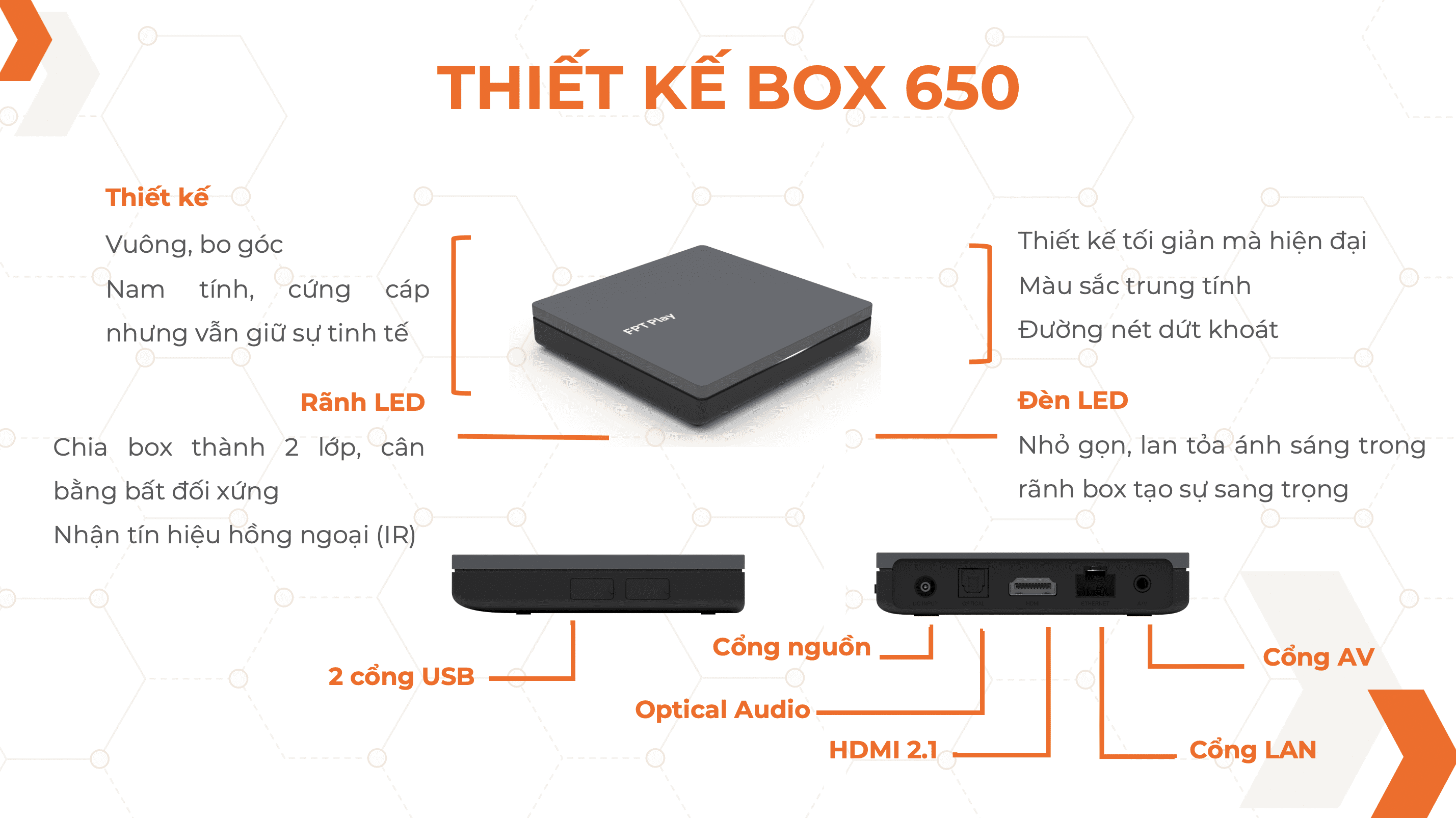 FPT Play Box+ - FPT6G.COM